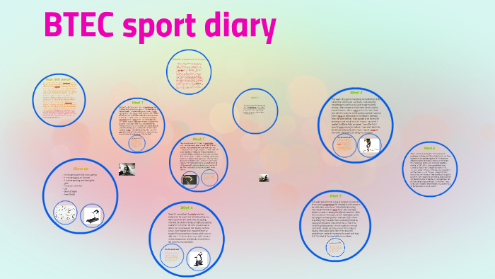 BTEC sport diary by Jordan Robinson on Prezi