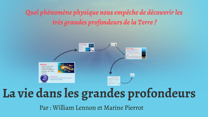 Diapo SVT by William Lennon on Prezi