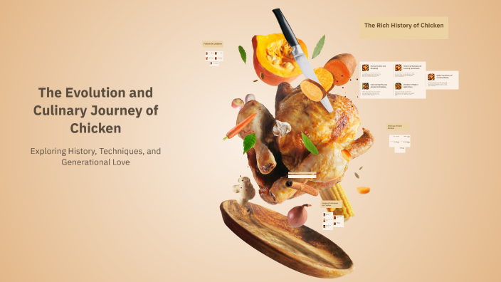 The Evolution and Culinary Journey of Chicken by dokimas w on Prezi