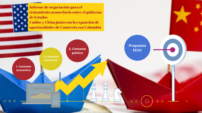 1 Contexto economico by laura cano on Prezi