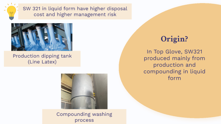 SW 321 PFD by hilfi mohd aljeffri on Prezi
