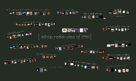 Bishop Heelan Class of 1990 by Liz Determan on Prezi Next