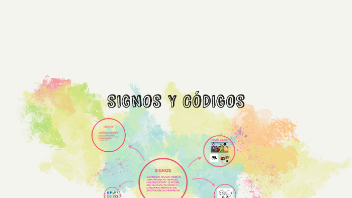 SIGNOS Y CÓDIGOS by alejandra soto on Prezi