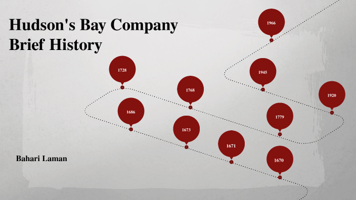 Hudson Bay's Company timeline by Ləman Bahari on Prezi