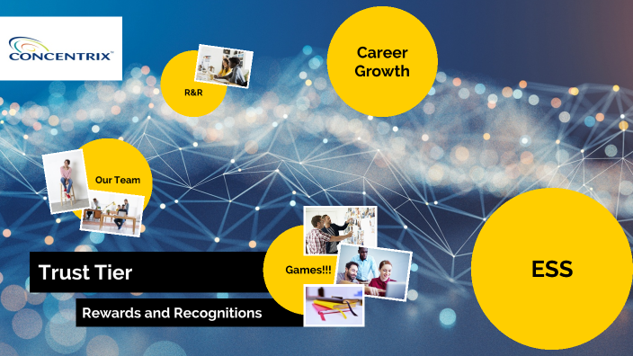 Rewards and Recognition by Fahmi Izzuddin Bin Halim on Prezi