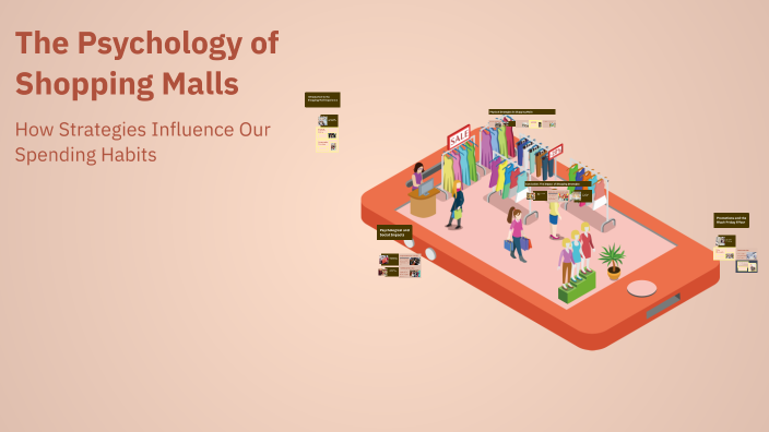 The Psychology of Shopping Malls by Rabianaz Durgun on Prezi