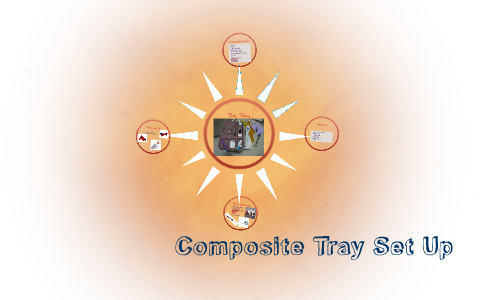 Composite Tray Set Up by Deadra Cook on Prezi