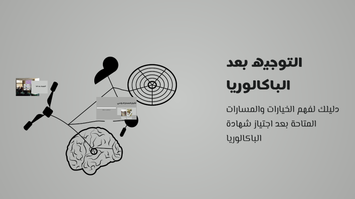 التوجيه بعد الباكالوريا by ikram rachidi on Prezi