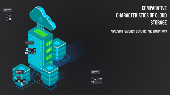 Comparative Characteristics of Cloud Storage by Андрій Фодор on Prezi