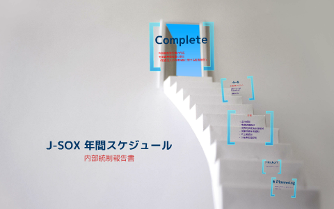 J-SOX cycle by MASAZUMI KASAHARA on Prezi