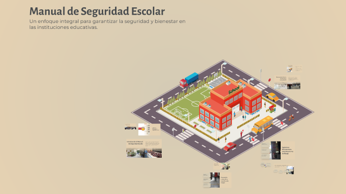 Manual de Seguridad Escolar by Nancy Mariscal on Prezi