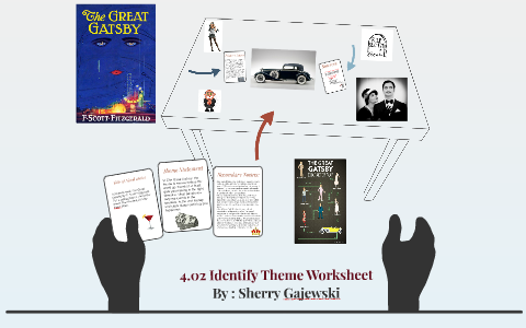 4.02 Identify Theme Worksheet by Sherry Gajewski on Prezi