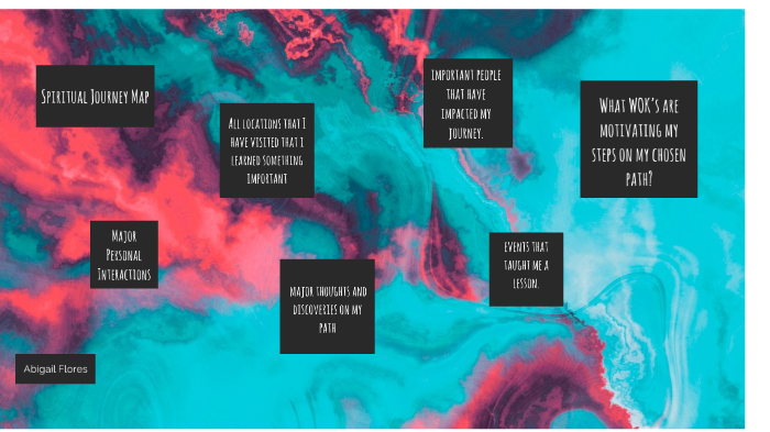Spiritual Journey Map by Abigail Flores on Prezi