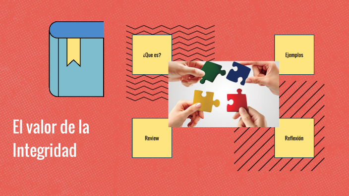 La integridad by LEXIAN SU on Prezi