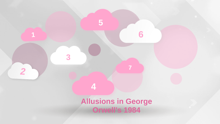 Allusions in 1984 by Olivia Brown on Prezi