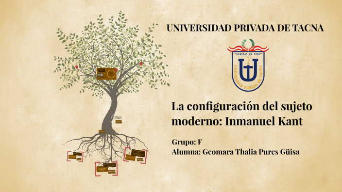 La configuración del sujeto moderno: Inmmanuel Kant by geomara pures on ...
