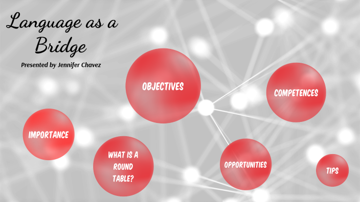 Language as a Bridge by Jennifer Chavez on Prezi
