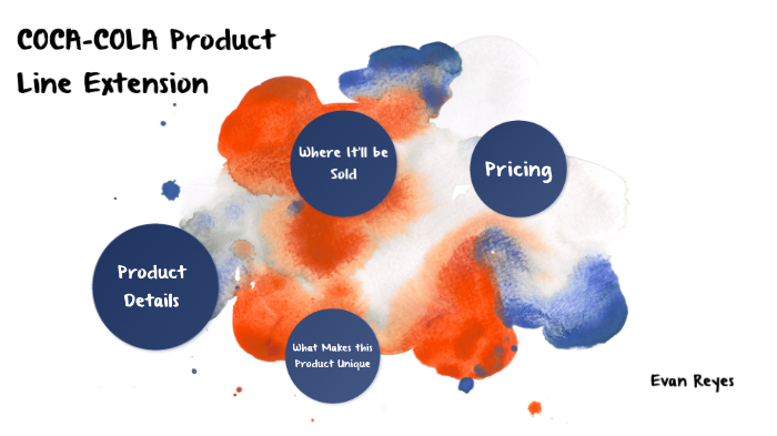 Coca-Cola Line Extension by Evan Reyes on Prezi