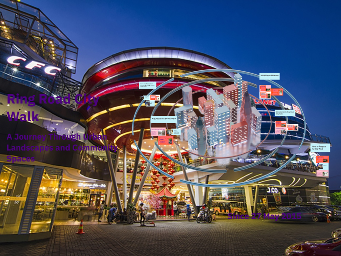 Exploring the Ring Road City Walk by Emillio on Prezi