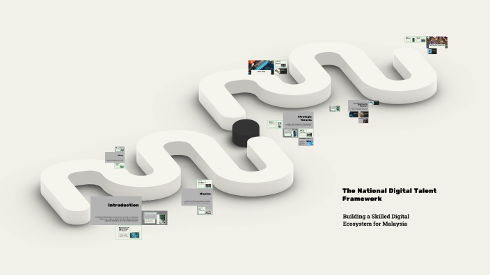 The National Digital Talent Framework by Eyani Saffina Jamil on Prezi