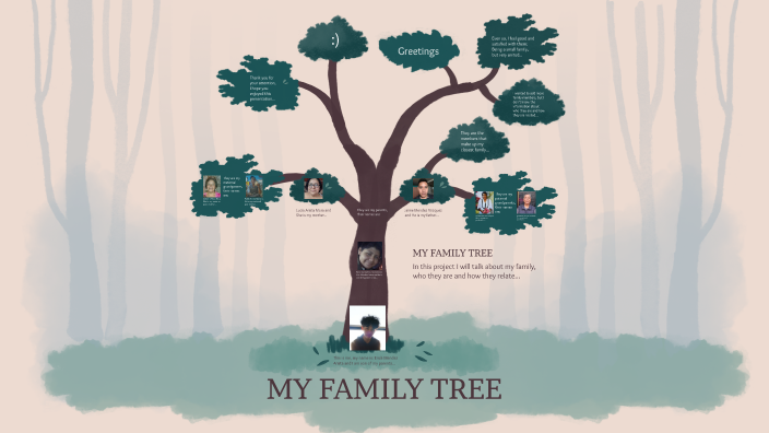 My family tree by ERICK MÉNDEZ ARISTA on Prezi