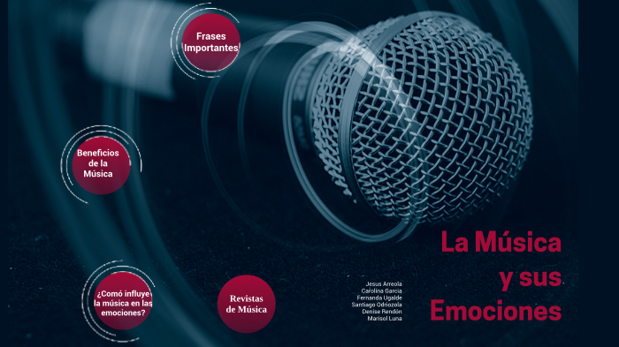 La música y sus emociones by Marisol Luna on Prezi
