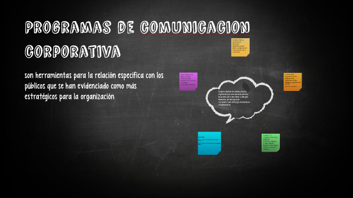 Programas de comunicacion corporativa by Lidia cisneros on Prezi
