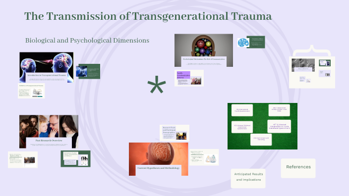 The Transmission of Transgenerational Trauma by Maleighjia Crawford on ...
