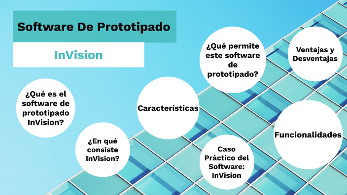 Software prototipado by Nathaly Mendoza on Prezi