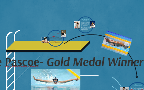 Sophie Pascoe by Holly Pretorius on Prezi