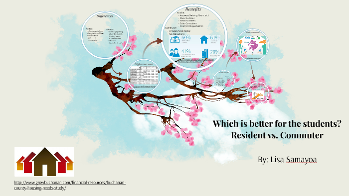 Which is better for the students? by lisa samayoa on Prezi