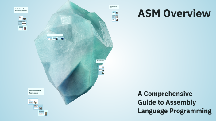 ASM Overview by Hagen Harrison on Prezi
