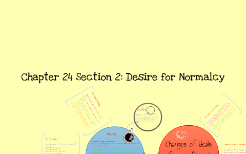 Chapter 24 The Jazz Age - Section 2 Desire for Normalcy. by Emily ...