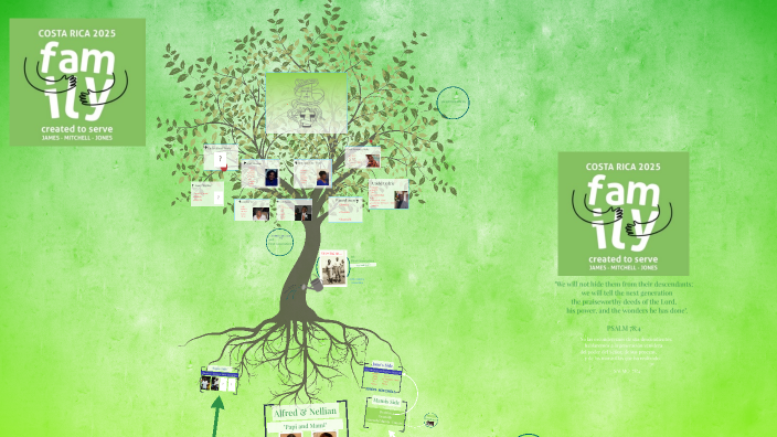 James-Mitchell-Jones Family Tree by Richard Cameron on Prezi