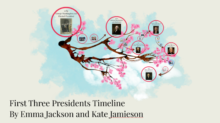 First Three Presidents Timeline Project by Emma Jackson on Prezi