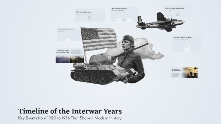 Timeline of the Interwar Years by Juan Diego Rodriguez on Prezi
