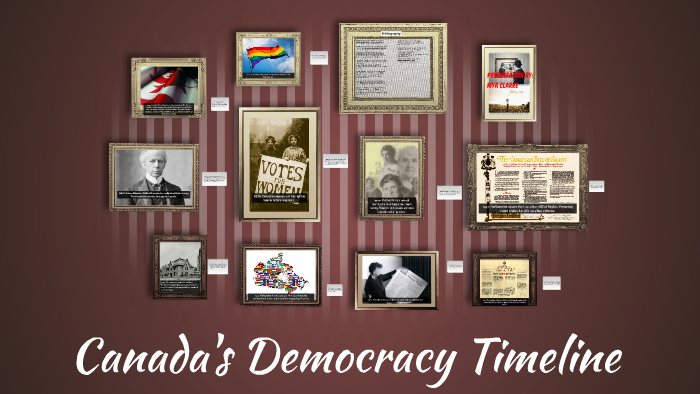 Canada's Democracy Timeline by on Prezi
