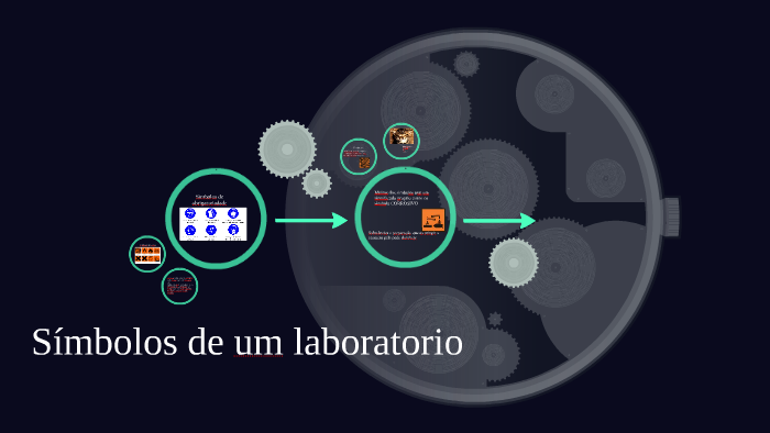 Simbolos de um laboratorio by Ana Rita Carvalho on Prezi