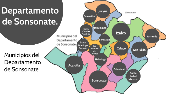 Departamento de Sonsonate by Denis Rivera on Prezi