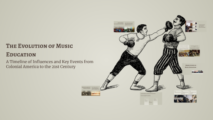 The Evolution of Music Education by Madison Westervelt on Prezi