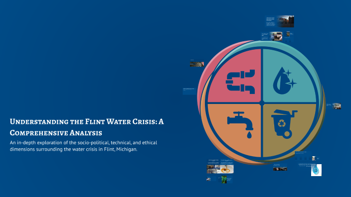 Understanding the Flint Water Crisis: A Comprehensive Analysis by ...