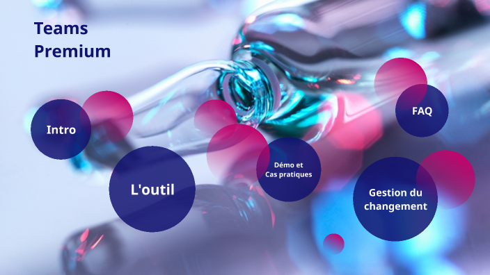 Teams Premium by K N on Prezi