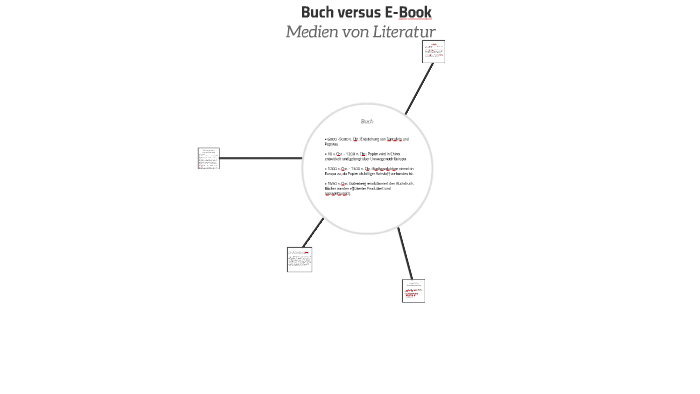 Buch versus E-Book by Timon Miklin on Prezi