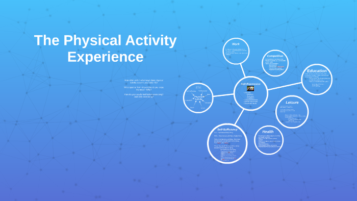 The Physical Activity Experience by Leah Bowen on Prezi