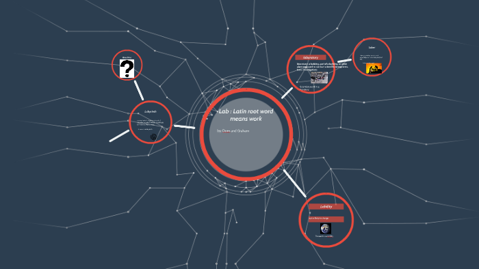 Lab : Latin root word by Graham Majerus on Prezi
