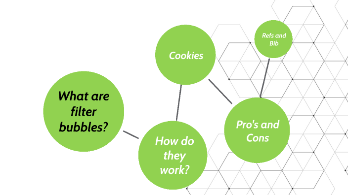 Filter Bubble by Osian Williams on Prezi