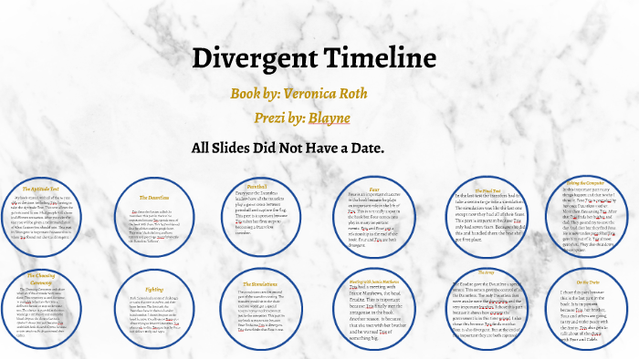 Divergent Timeline by Blayne Gregg on Prezi