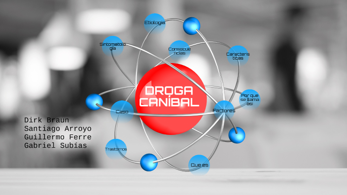 Droga Caníbal by Santiago Arroyo on Prezi