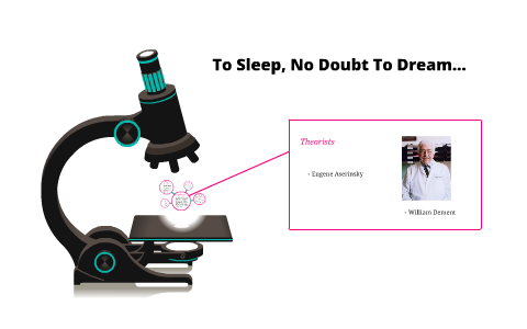 To Sleep, No Doubt To Dream... by Erin Bagwell on Prezi