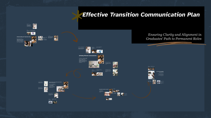 Effective Transition Communication Plan by Renae Sweeney on Prezi